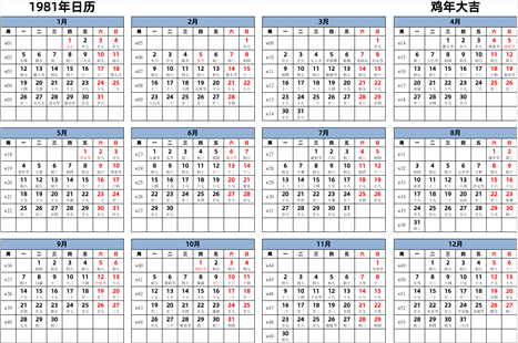日历表1981年日历 英文版 - 模板[DF002] - 日历精灵